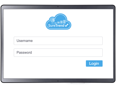 SureTrend® Analytics | Food Safety Data Management | Hygiena