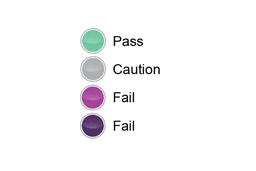 PRO-Clean® | Hygiena