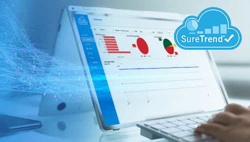 Teste de ATP para monitoramento de higiene | Hygiena